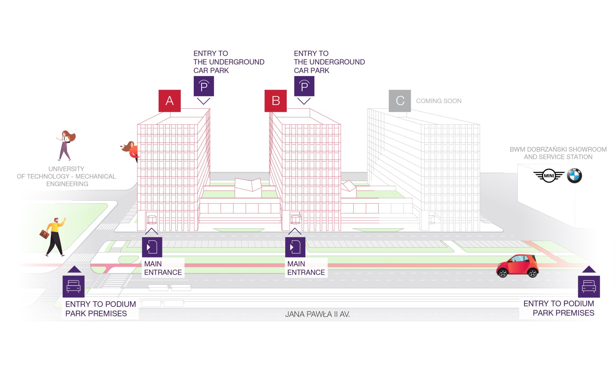 Easy access – PODIUM PARK