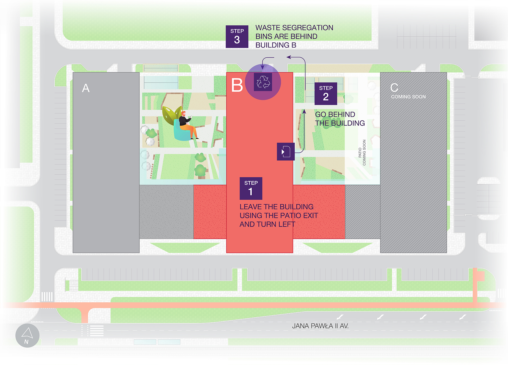 Waste sorting – PODIUM PARK